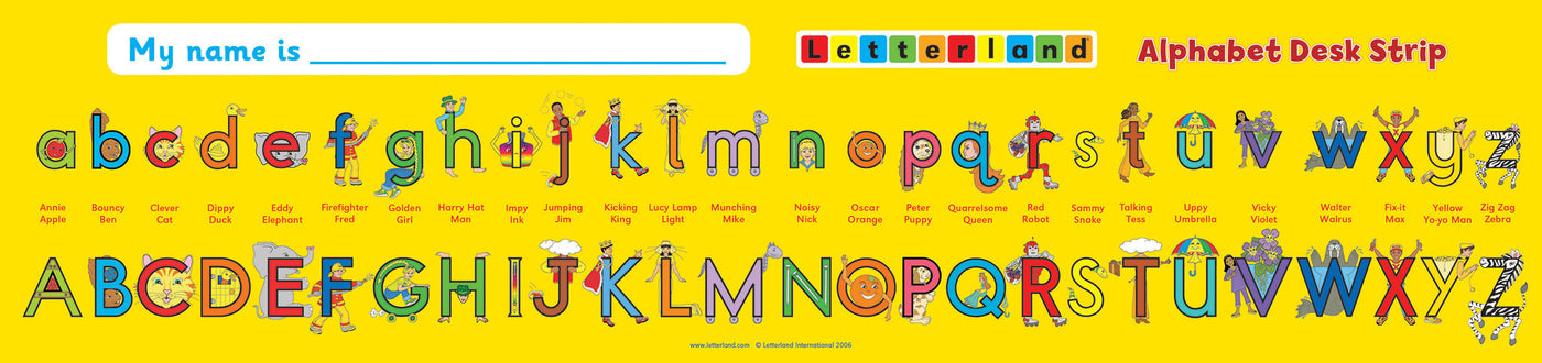 Alphabet Desk Strip – Letterland UK
